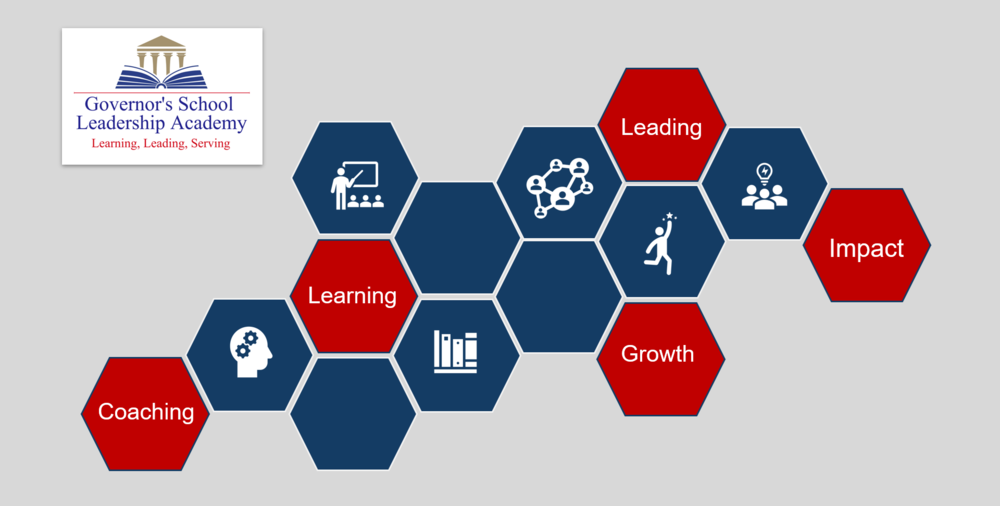 Governor's School Leadership Academy | The Governor's Office of Student ...